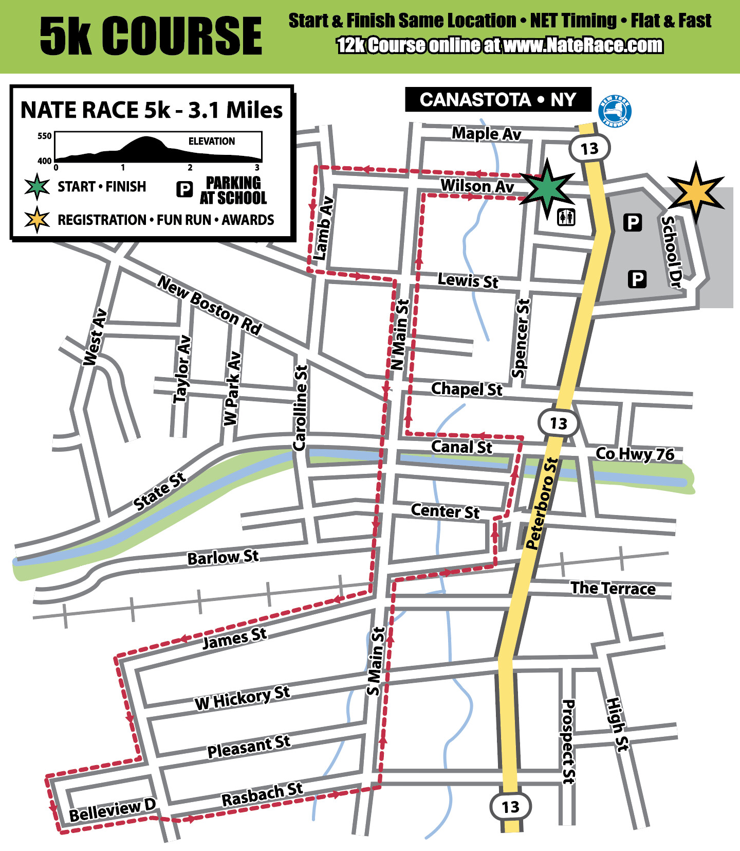 Boxing HOF Parade and Nate Race street closures